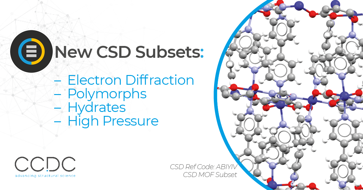 How to use the new Subsets in the 2021.3 CSD Release to improve your structural science research ...